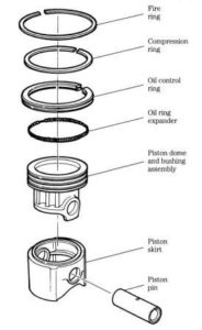 Crosshead Engine - everythingaboutboats.org