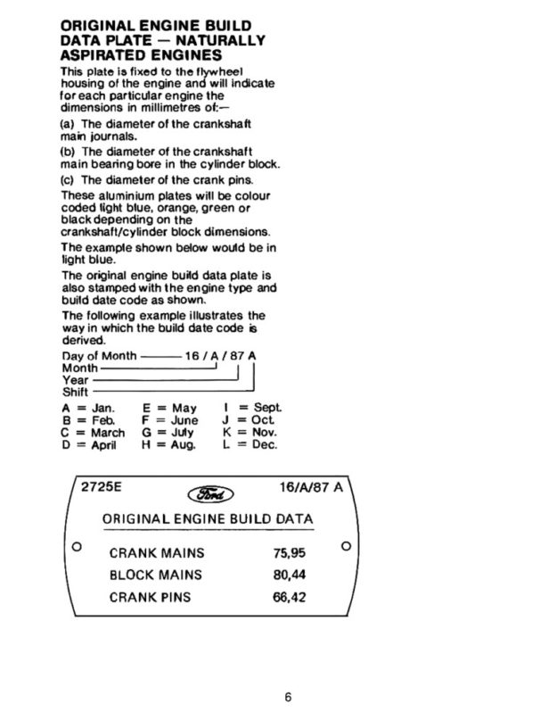 How to Identify Ford Diesel Engines - everythingaboutboats.org