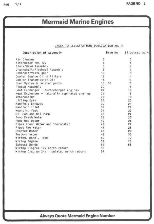 Mermaid Parts Catalog #5 - everythingaboutboats.org