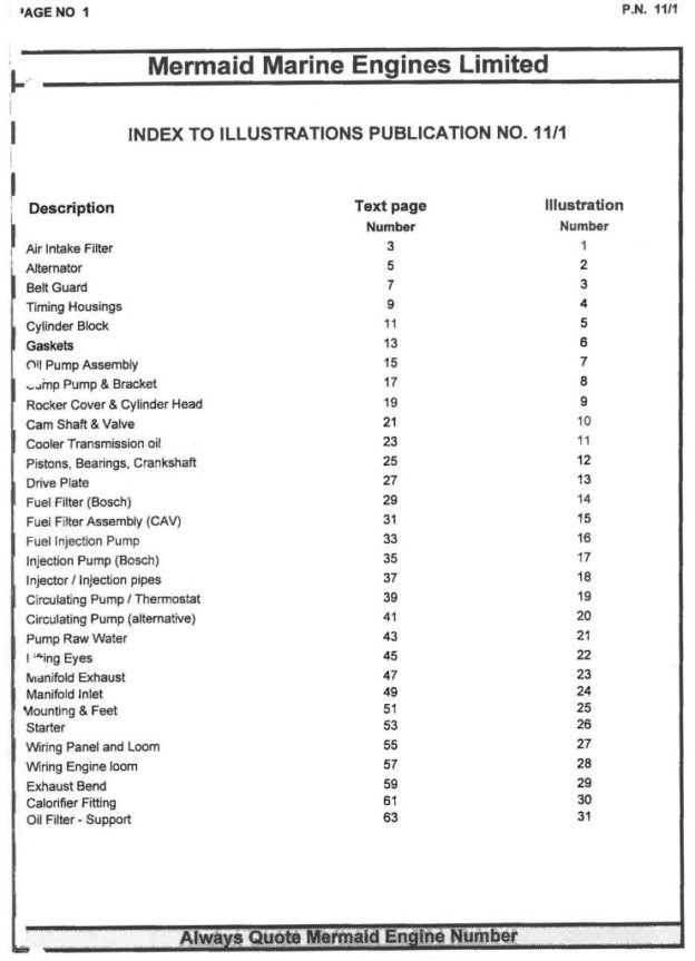 Mermaid Parts Catalog #11 - everythingaboutboats.org