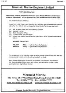 Mermaid Parts Catalog #13 - everythingaboutboats.org