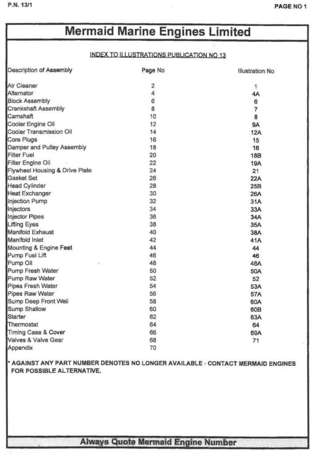 Mermaid Parts Catalog #13 - everythingaboutboats.org