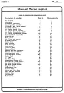 Mermaid Parts Catalog #4 - everythingaboutboats.org