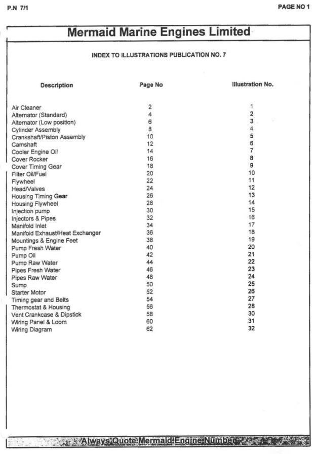 Mermaid Parts Catalog #7 - everythingaboutboats.org