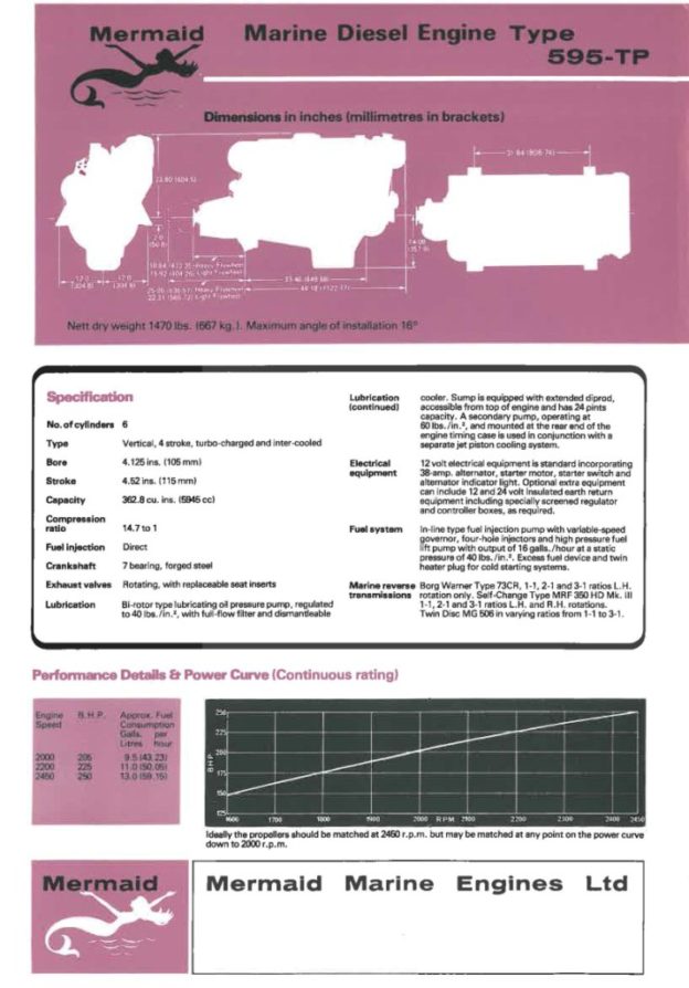 Mermaid SpecSheet - 595-TP 250hp (Ford 2704ET) - everythingaboutboats.org