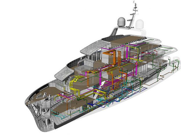 Boat Designers - everythingaboutboats.org
