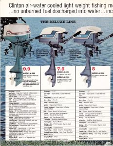 Clinton Outboard Motors - everythingaboutboats.org