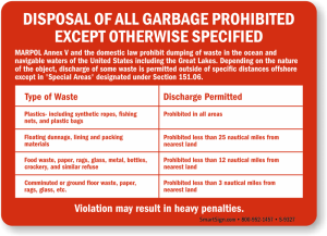 Trash Disposal - everythingaboutboats.org