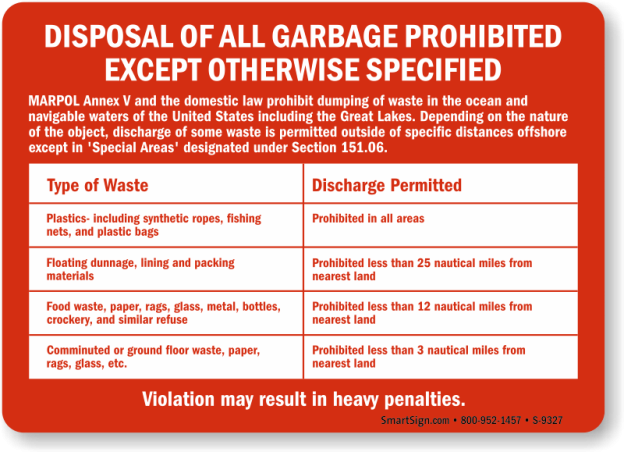 Trash Disposal - everythingaboutboats.org